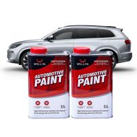 China High Concentration Hardener High Quality Automotive Coating & Paint Drying Agent Excellent for Factory Use Good Price for sale