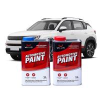 China High Concentration Hardener High Quality Automotive Coating & Paint Drying Agent Excellent for Factory Use Good Price for sale