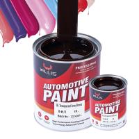 China Waterproof and Rust-Proof Safety and Environmental Protection Non-Toxic Car Repair Color Paint Automotive Refinishing Thinner for sale