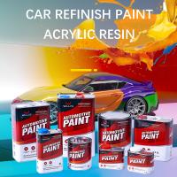 China Good Price Hot Selling Automotive Hardener With MS Clear Coat Standard Hardener for Car Paint for sale