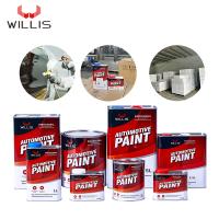 China Fast/Standard Drying Car Paint Thinner, Acrylic System Diluent for Auto Refinish Factory Price for sale
