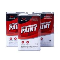 China Fast/Standard Drying Car Paint Thinner, Acrylic System Diluent for Auto Refinish Factory Price for sale