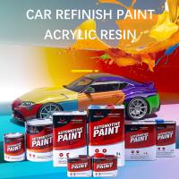 China Car Paint Basecoat Auto Paint Toners WILLIS Brand Varnish Hardener Thinner Clear Coat Primer Epoxy Primer Paint Manufacturer for sale