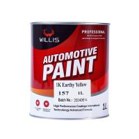China Automotive Quick-Drying Paint Factory Offers Liquid Coating Putty Varnish Varnish Primer Auxiliary Materials for Plastic Coating for sale