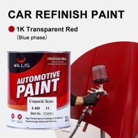 China Original 1k Transparent Red (Blue Phase) Color Sublimation Coating Car Paint Cans 1l Car Refinish Paint for sale