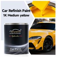 China Low MOQ & Low VOC Car Repair Paint Factory Seeking Partners: Touch-Up Spray, Scratch Repair Kits, 1K/2K Paint in All Colors for sale