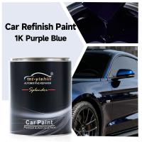 China 1K Purple Blue Automotive Paint & Coating Factory | Wholesale Epoxy Primer, Car Paint Thinner, Clear Coat, Body Filler (Low MOQ) for sale
