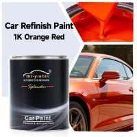 China 1K Orange Red Factory Supply All Auto Body Supplies: Epoxy Primer, Car Paint, Acrylic Varnish, Thinner | with Body Putty for sale