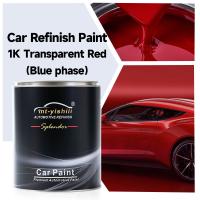 China Factory Price Metallic Basecoat Auto Paint | 1K Pure Solid Color Acrylic Coating for Car Refinish | High Performance for sale