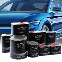 China Factory Price Metallic Basecoat Auto Paint | 1K Pure Solid Color Acrylic Coating for Car Refinish | High Performance for sale