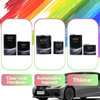 China Factory Supply 1K Bright Red Car Paint - ONE-Component Acrylic Coating for Automotive Refinish, Automotive Paint Clear Coat for sale