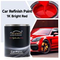 China Factory Supply 1K Bright Red Car Paint - ONE-Component Acrylic Coating for Automotive Refinish, Automotive Paint Clear Coat for sale