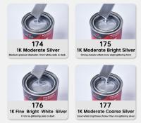 China 1K Car Paint, Super White Diamond Silver Metallic Automotive Coating, High Gloss Pearlescent Finish with Strong Metallic Feel for sale