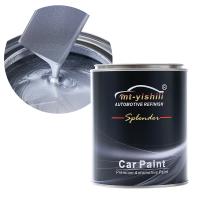China Wholesale All Autobody Refinish Products | Factory Supply Paint, Clear Coat, Hardener, Epoxy, Filler, Thinner & Solvent for sale