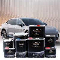China Wholesale All Autobody Refinish Products | Factory Supply Paint, Clear Coat, Hardener, Epoxy, Filler, Thinner & Solvent for sale