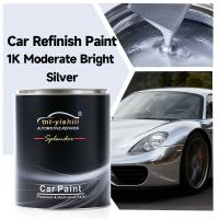 China Wholesale All Autobody Refinish Products | Factory Supply Paint, Clear Coat, Hardener, Epoxy, Filler, Thinner & Solvent for sale