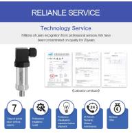 China 150Psi 4 - 20Ma Smart Water Pressure Sensor Oil Atmospheric Vacuum Smart Air Sensor for sale