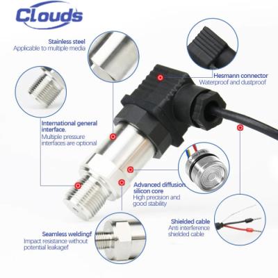 China Stainless Steel Thread Material 0-5v 4-20mA Hydraulic Mini Pressure Transmitter Sensor for sale