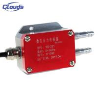 China Highly Suitable Smart Water Pressure Sensor for a Wide Range of Applications for sale