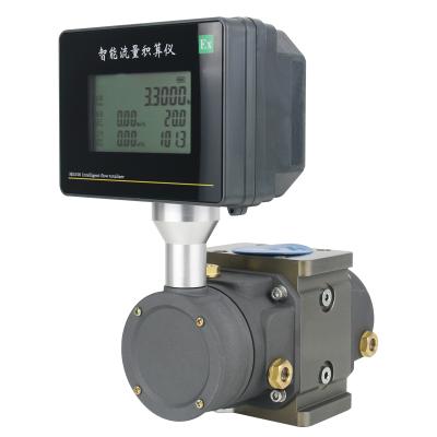 China Discover the Roots Flowmeter The Advanced Gas Flow Meter for Precise Flow Measurement for sale