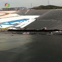 China Waterproof HDPE Impermeable Membrane 1mm 2mm Water Impervious Membrane for sale