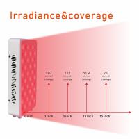 China Face PDT Beauty Machine Skin Rejuvenation Machine Led 1800 Lamps for sale