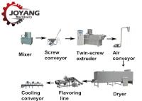 China Aquaculture Fish Feed Production Line Floating Fish Feed Manufacturing Machinery for sale