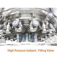 China 20000BPH Aerosol Can Filling Equipment for Juice Soda Water for sale