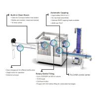 China Electric Mini Mineral Water Bottle Filling Machine For 6000-8000BPH Capacity In Germany for sale