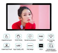 China 15.6 Inch Capacitive Touch Screen Monitor with 1920x1080 Resolution and Multi-Touch for Industrial Display for sale