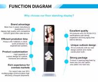 China Customizable Color Low Maintenance Touch Screen Self Service Kiosk with 22 inch/32 inch Size Options for sale