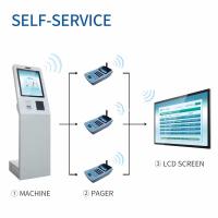 China 19inch Touch Screen Digital Kiosk with Intel Core I3 Processor and Windows 10 for Interactive Self-Service for sale