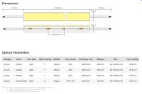 China SMD 2835 Top Bend LED Neon Strip Flex For Contour Lighting Tailored Color And Lengths for sale