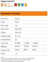 China 8W High Brightness Side Bend LED Strip 24V Flexible Led Neon Strips With Long Lifespan for sale