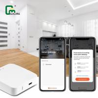 China Wireless Zigbee 3.0 Smart Home Gateway Gateway Hub With Alexa And Google Home for sale