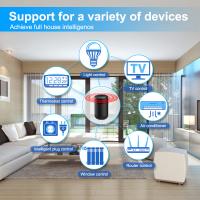 China Alexa Built-in Voice and IR Hub 360° Wi-Fi Smart Curtain Control System 2.4GHz for sale