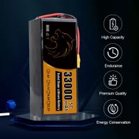 China Factory price 33000mAh Solid State Drone Batteries for UVA drone for sale
