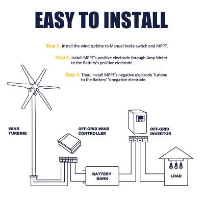 China Low Noise Low Speed Wind Turbine Generator With Battery 12V 24V 220V for sale