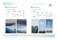 China Quite Cheap Wind Turbine Generator IP54 5KWH 10KWH 20KWH Low Wind Turbine Generator for sale