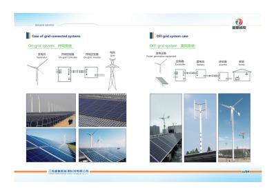 China Quite Cheap Wind Turbine Generator IP54 5KWH 10KWH 20KWH Low Wind Turbine Generator for sale