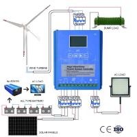 China Home Use Wind Turbine Generator Control 10KWH 20KWH Real Time Remote Monitoring for sale