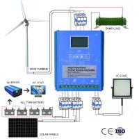 China Home Use Wind Turbine Generator Control 10KWH 20KWH Real Time Remote Monitoring for sale