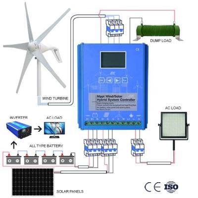 China Household Personal Wind Turbine Generator Optional Bluetooth WIFI 10KWH 20KWH 30KWH for sale
