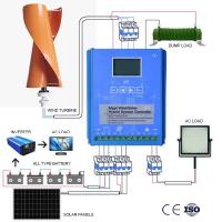China 48V 96V Solar Wind Turbine Generator 100Ah 200Ah 300Ah On Grid for sale