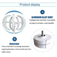 China OEM ODM Roof Mounted Vertical Axis Wind Turbine 200W 12V Vertical Wind Mill For Household Use for sale