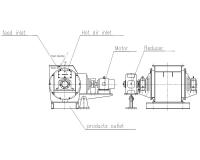 China Stainless Steel Rotary Airlock Feeder 35-700 m³/h Capacity for Cement & Chemical Industries for sale