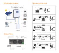 China Hybrid Solar inverter with 80V-320V PV Input and 5KW 120Vac Output for sale