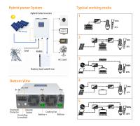 China Hybrid Solar inverter with dual MPPTs and 10.2KW 230Vac Output for sale