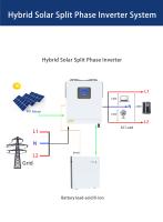 China Hybrid Solar inverter with 100V-500V PV Input and 120Vac single phase/240Vac split phase for sale