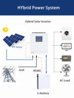 China 5.5kw Single Phase Hybrid Solar Inverter 230vac for sale